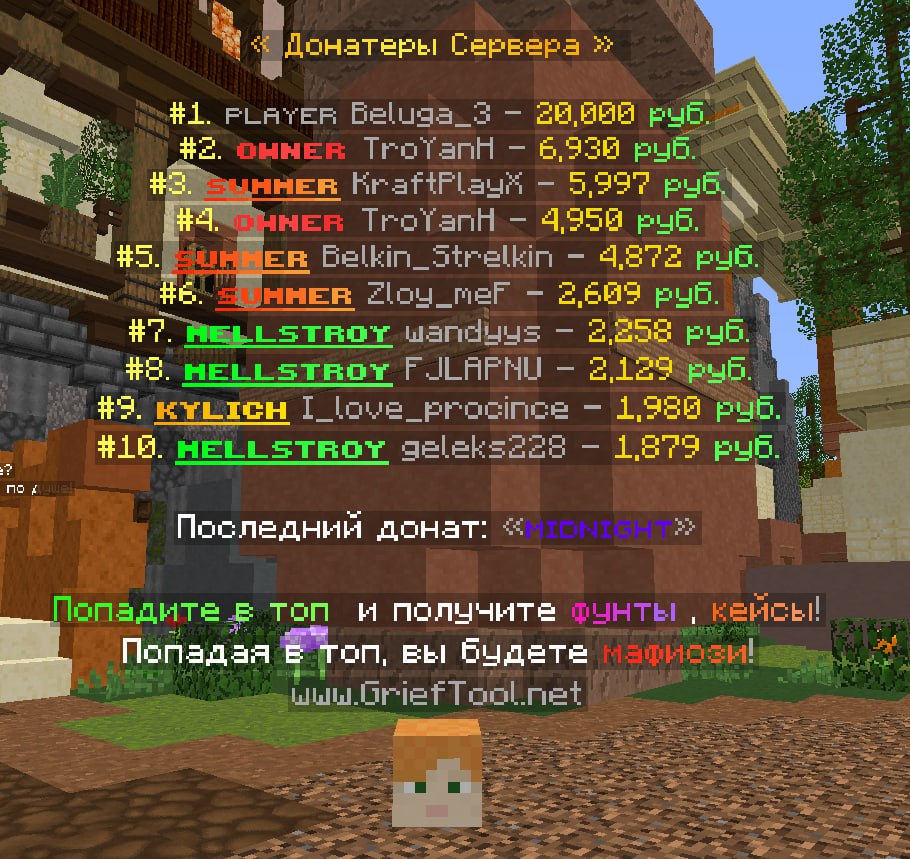 StrictDonate - Convenient top donated players + purchase notification ...